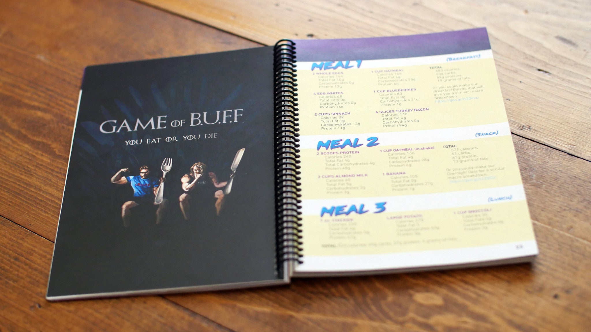 Buff Dudes - Workout Plans, Food Recipes and Apparel