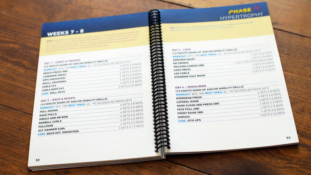 | B.U.F.F. Dudes Bulking Book | Buff Dudes