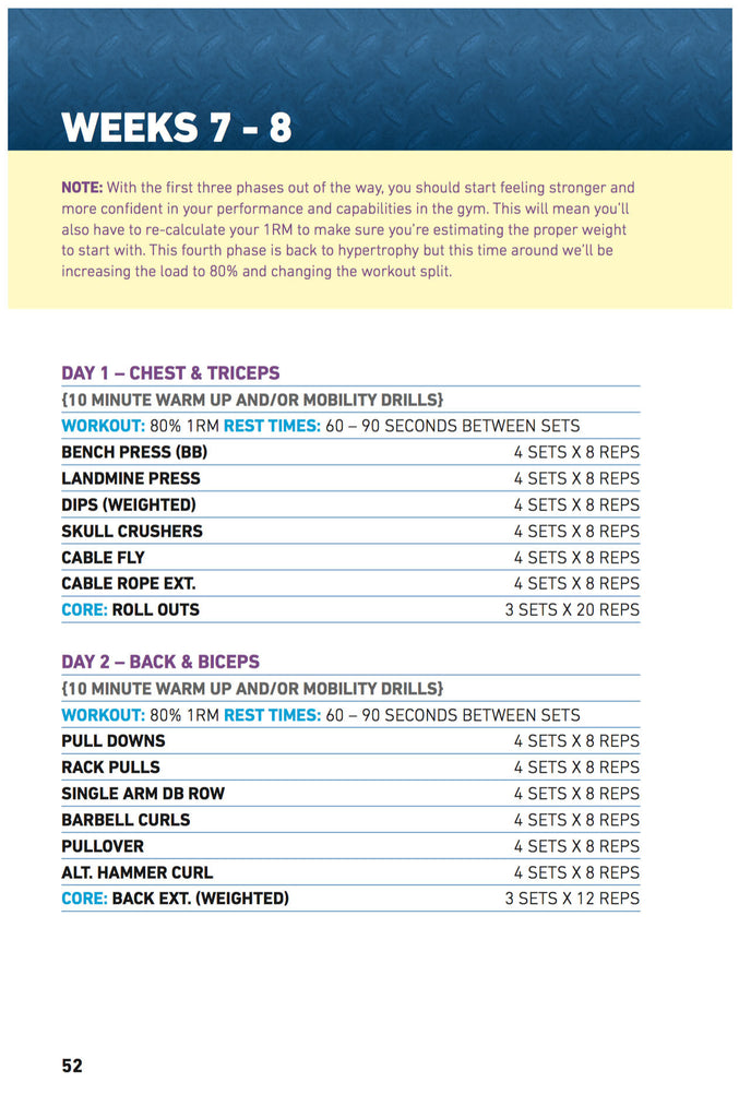 | B.U.F.F. Dudes Bulking Book (.PDF VERSION) | Buff Dudes